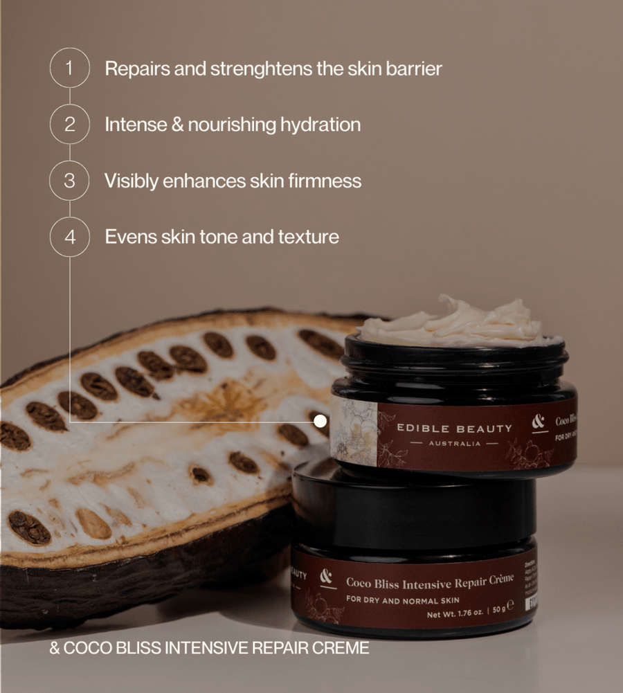 Edible Beauty Australia | Pure. Active. Naturopathic.